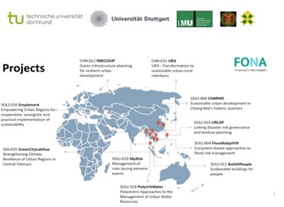 “Linking disaster risk governance and land-use planning: the case of ...